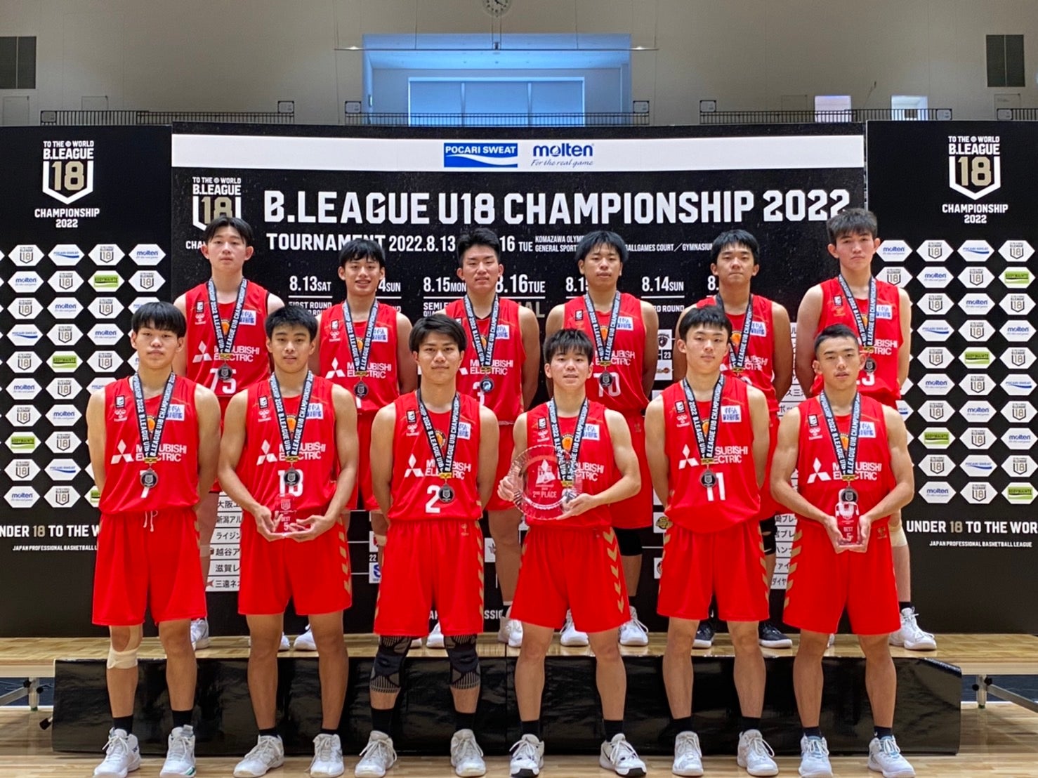 B.LEAGUE U18 CHAMPIONSHIP 2022 試合結果 | 名古屋ダイヤモンドドルフィンズ